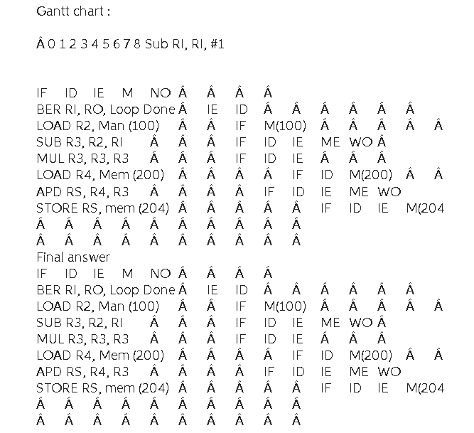 Solved 2. Assume that the beq command is currently fetched | Chegg.com