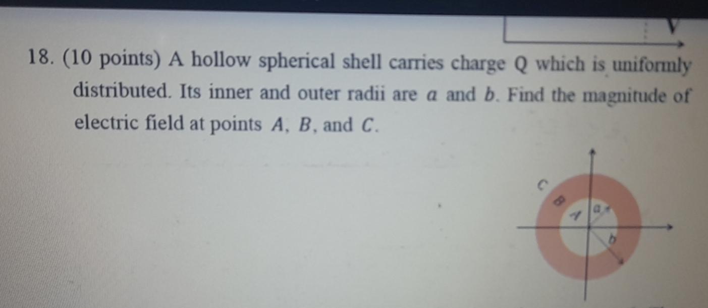 Solved 18. (10 points) A hollow spherical shell carries | Chegg.com