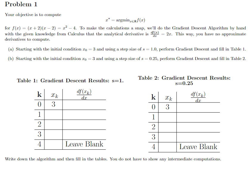 Solved Table 1: Gradient Descent Results: s=1.Table 2: | Chegg.com