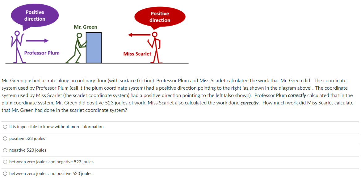 Solved Positive direction Positive direction Mr. Green | Chegg.com