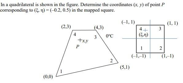 Solved In a quadrilateral is shown in the figure. Determine | Chegg.com