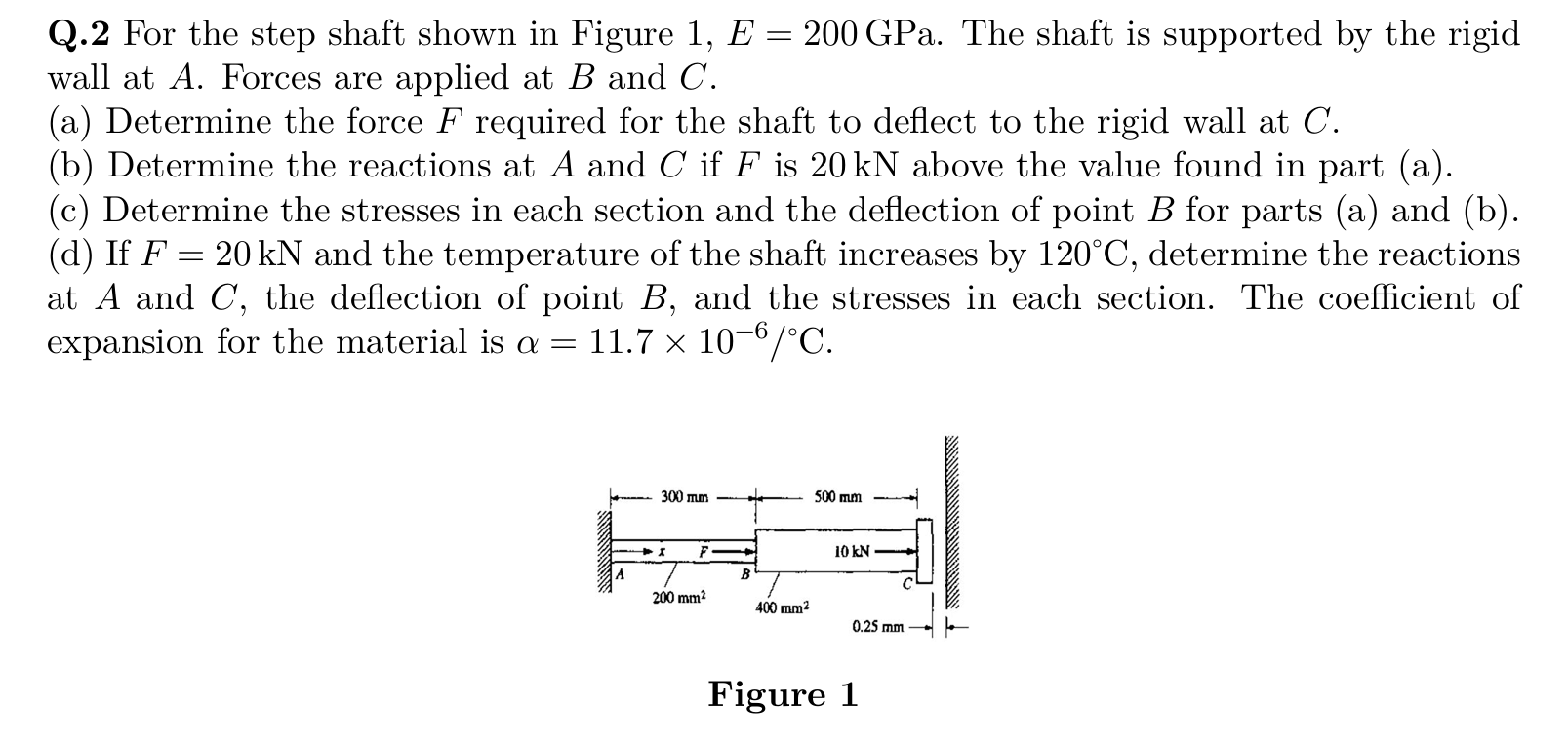 Solved Q. 2 ﻿For the step shaft shown in Figure 1, E=200GPa. | Chegg.com