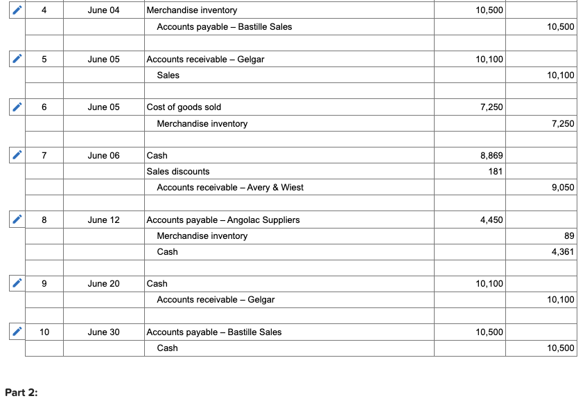 Solved Part 1: Consider the following perpetual system | Chegg.com