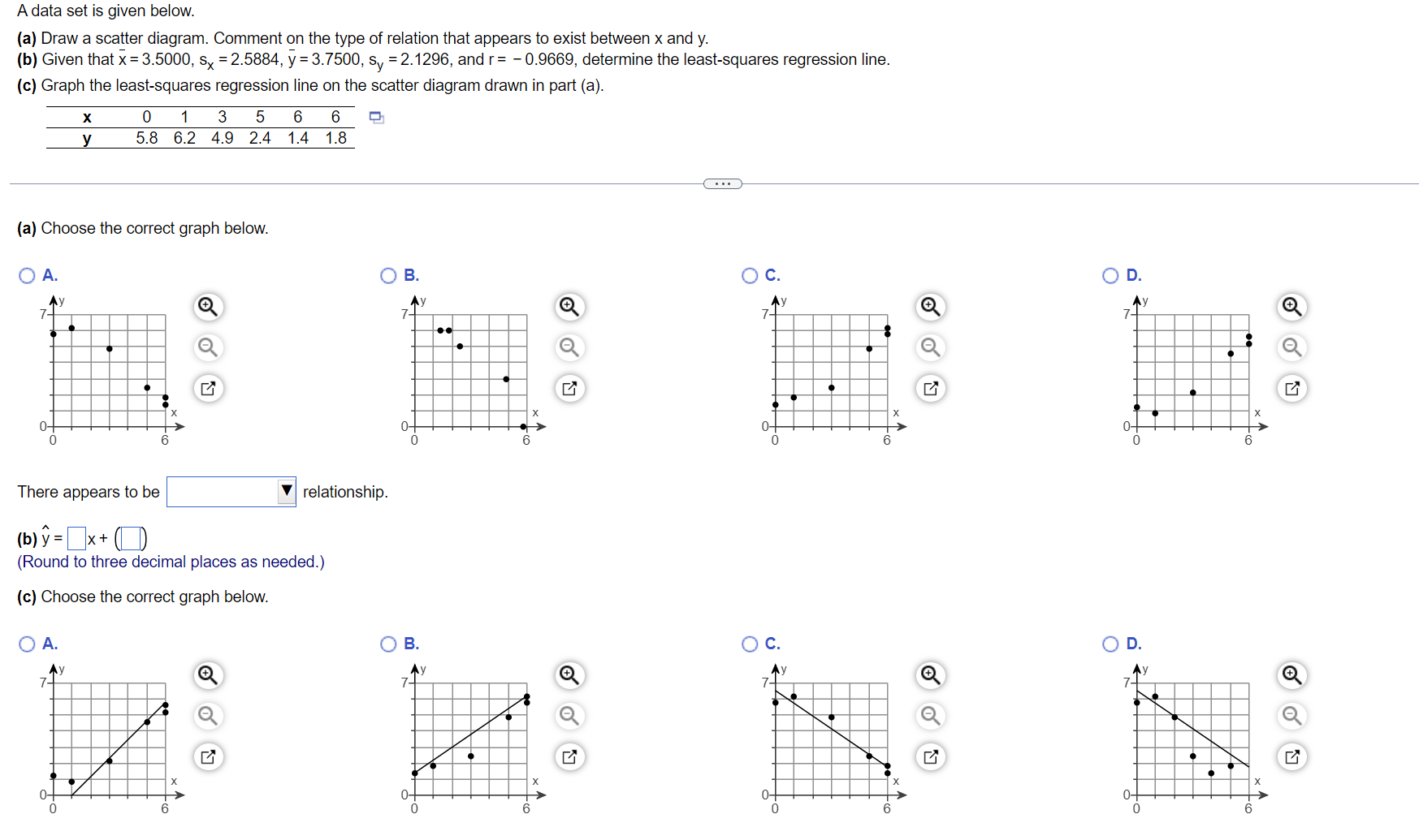 Solved (a) Draw a scatter diagram. Comment on the type of | Chegg.com