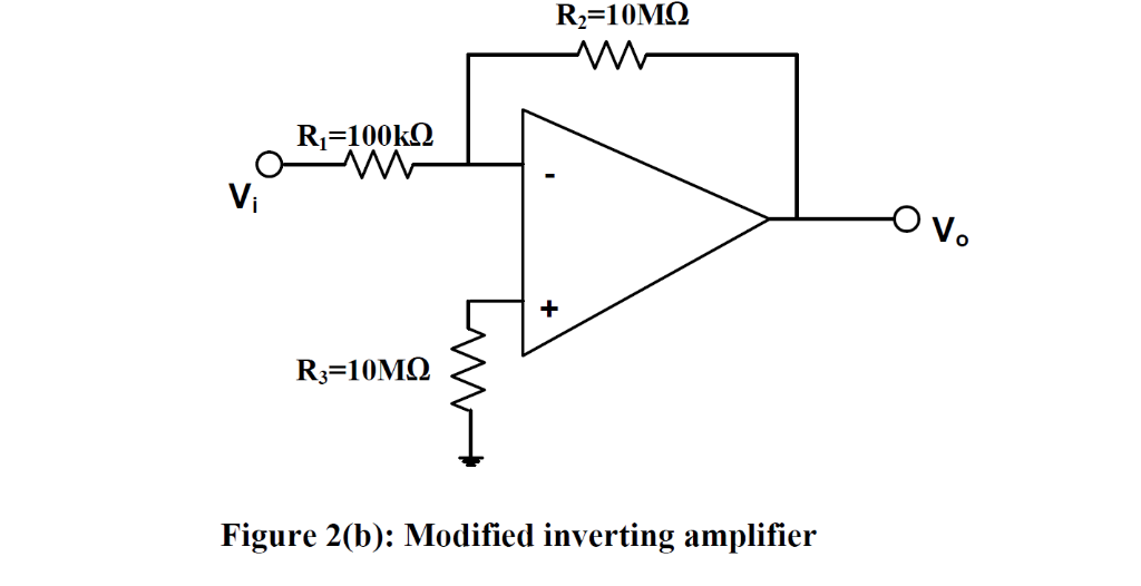 Solved c) In estimating DC imperfections (input offset | Chegg.com