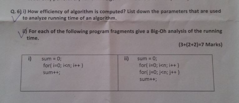 Solved Q.6).i) How efficiency of algorithm is computed? List | Chegg.com