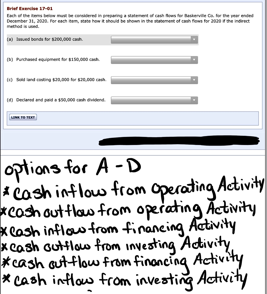 Solved Brief Exercise 17-01 Each of the items below must be | Chegg.com
