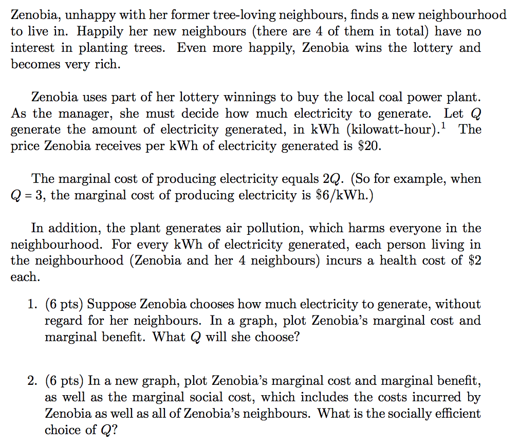Solved Zenobia, unhappy with her former tree-loving | Chegg.com