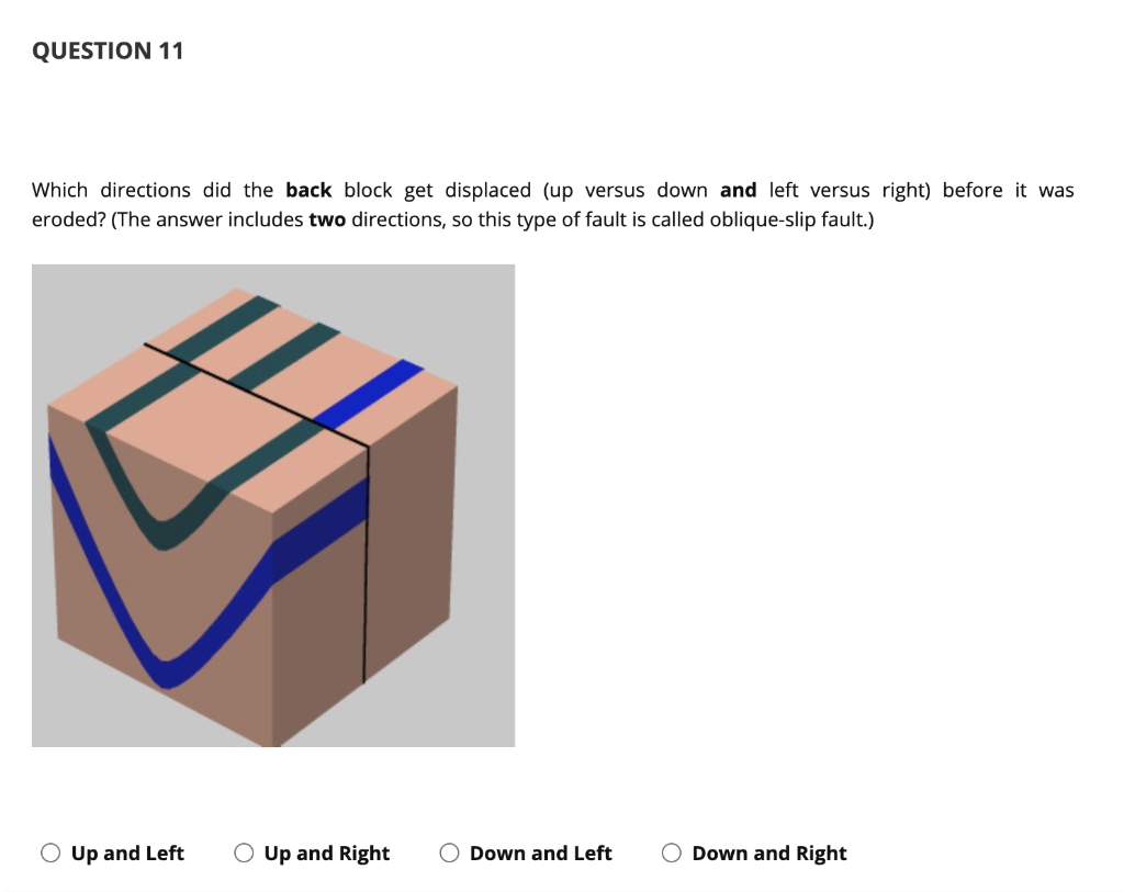 Solved QUESTION 11 Which directions did the back block get | Chegg.com