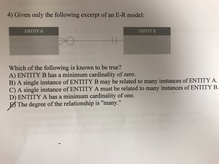 Solved 4) Given only the following excerpt of an E-R model: | Chegg.com