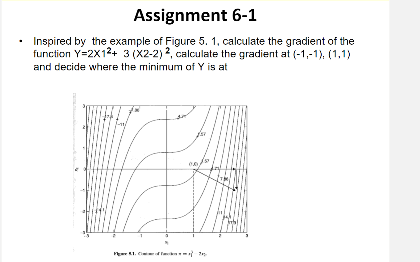 Inspired by the example of Figure 5. 1, calculate the | Chegg.com