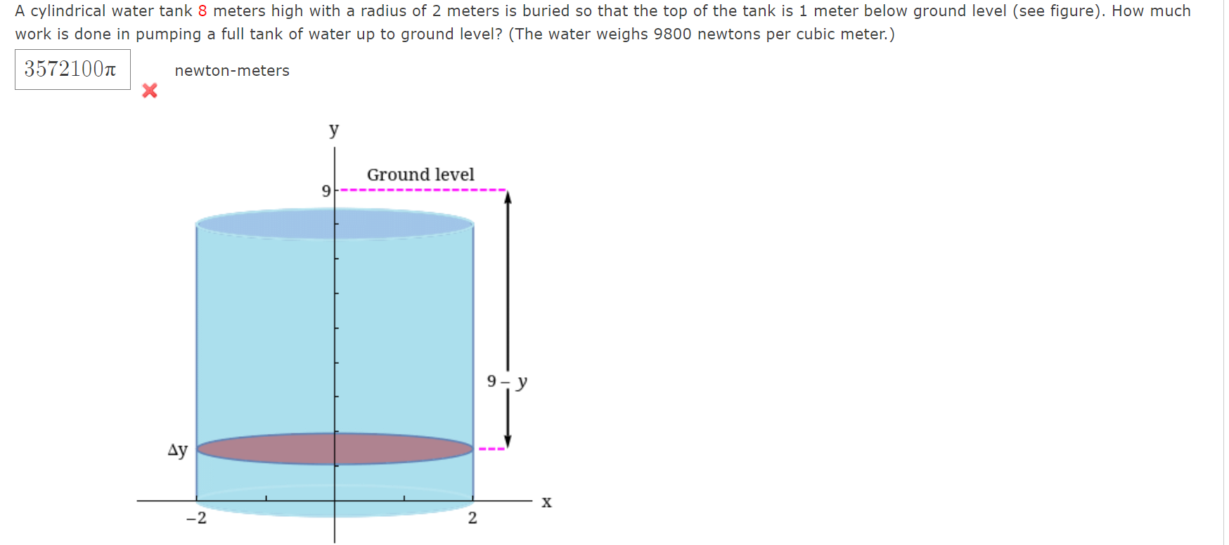 Solved A cylindrical water tank 8 meters high with a radius | Chegg.com