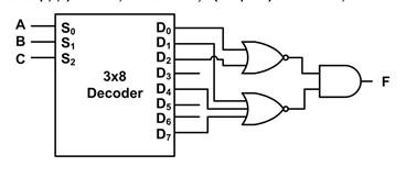 Solved Question: In the circuit realized with the above 3x8 | Chegg.com