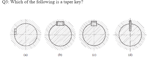 Solved Q3: Which of the following is a taper key? (a) (b) | Chegg.com