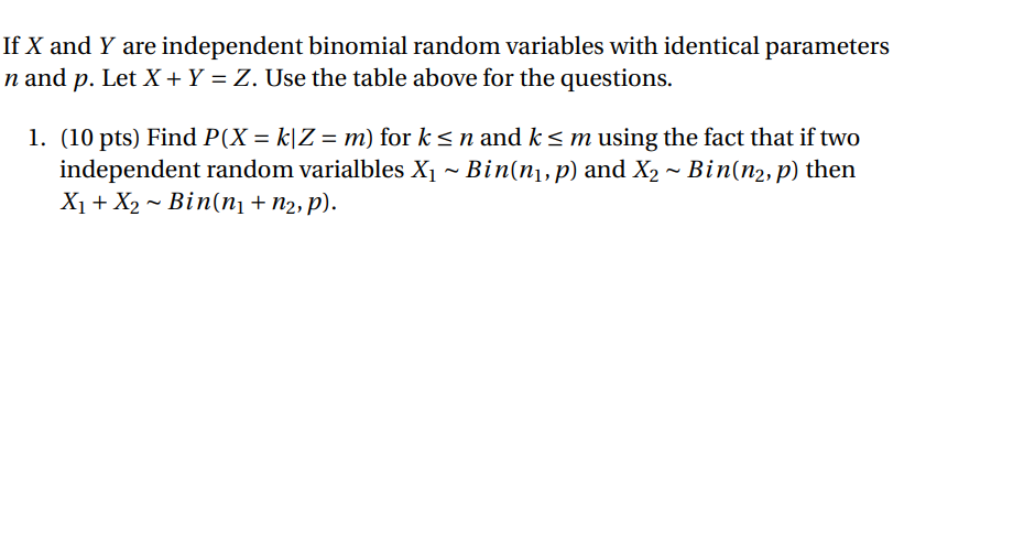 Solved If X and Y are independent binomial random variables | Chegg.com