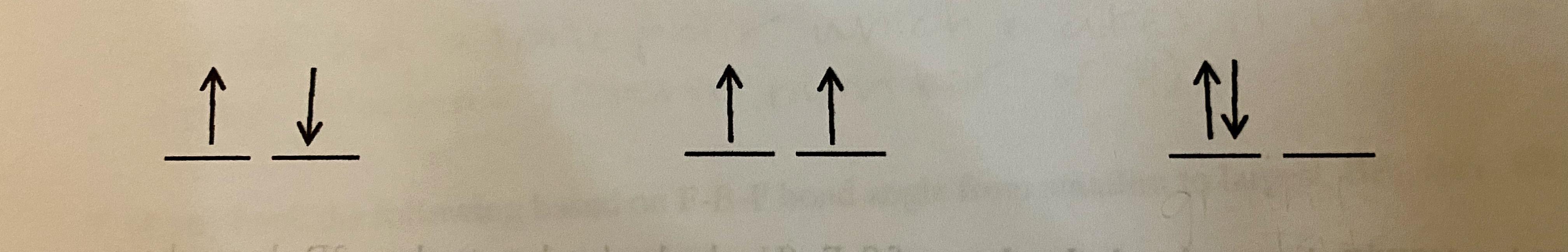 Solved Dioxygen (O2) has two electrons in a pair | Chegg.com