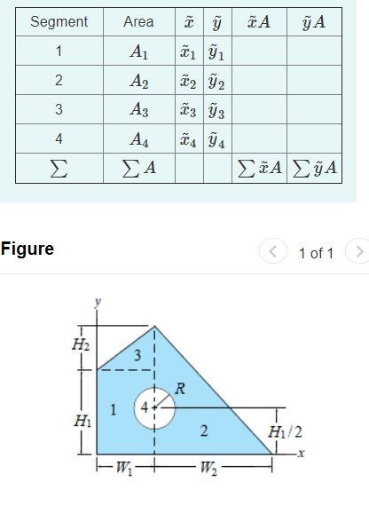Solved Learning Goal: To calculate the location of the | Chegg.com