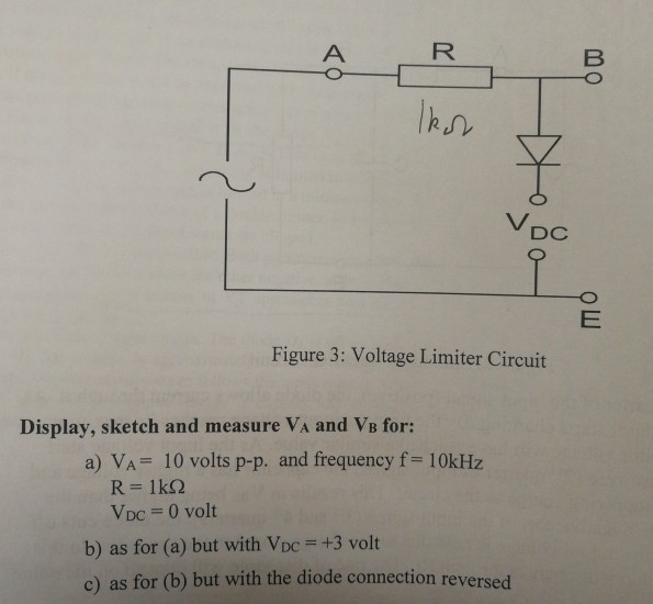 This three figures are truly recorded by the | Chegg.com