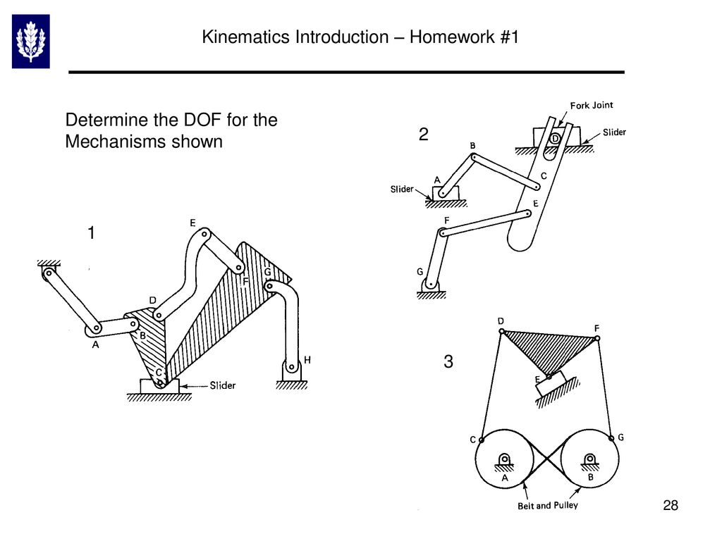 Solved Kinematics Introduction - Homework #1 Fork Joint | Chegg.com