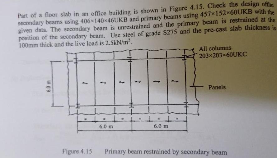 Solved Part of a floor slab in an office building is shown | Chegg.com