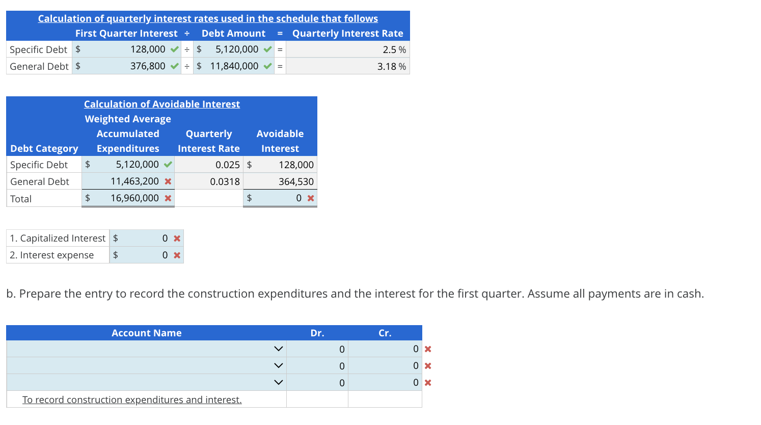 Solved a. Compute (1) interest to be capitalized and (2) | Chegg.com