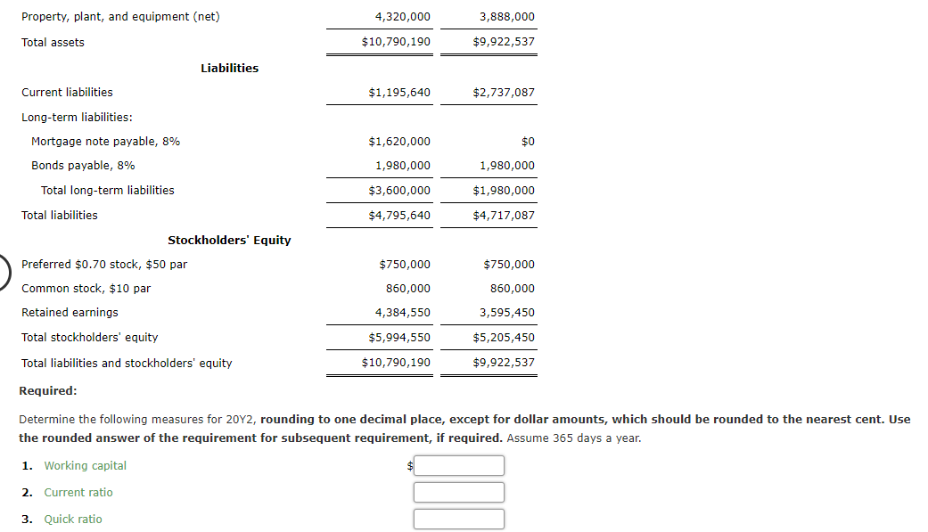 Solved Measures of liquidity, Solvency, and Profitability | Chegg.com