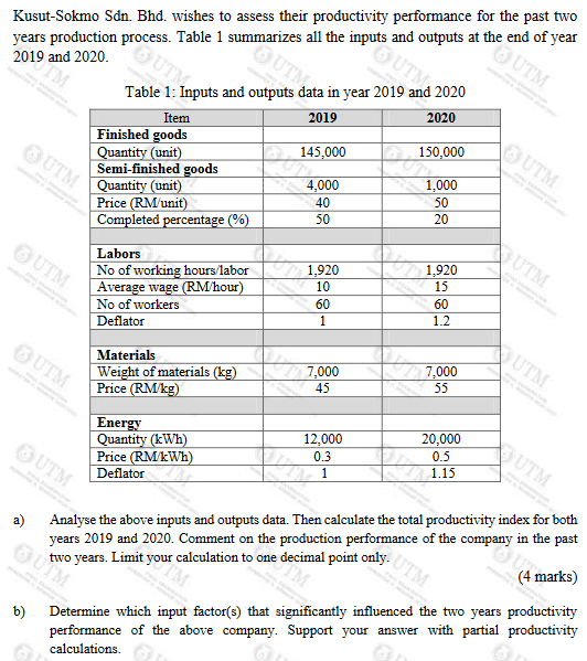 Solved Kusut-Sokmo Sdn. Bhd. wishes to assess their | Chegg.com