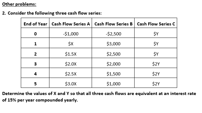 Solved Other problems 2. Consider the following three cash | Chegg.com