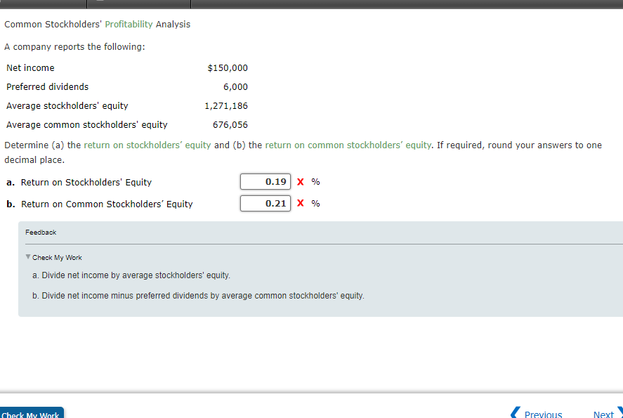 Solved Common Stockholders' Profitability Analysis A company | Chegg.com
