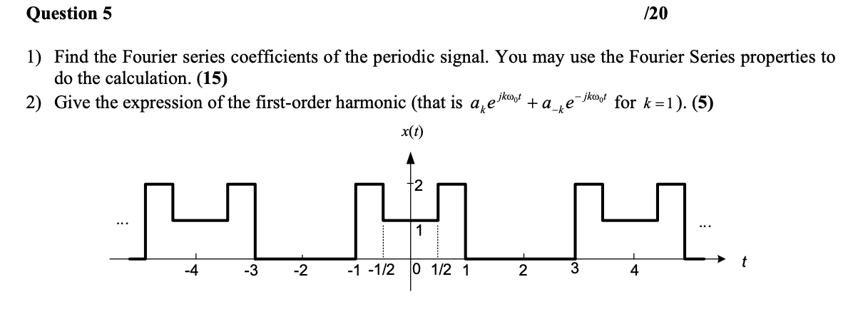 Solved /20 Question 5 1) Find the Fourier series | Chegg.com