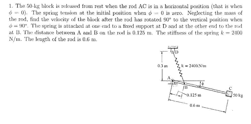 Solved The 50-kg ﻿block is reloased from rest when the rod | Chegg.com