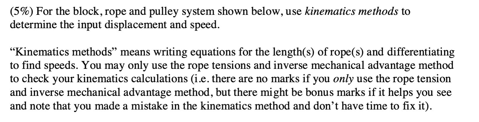 Solved (5%) For the block, rope and pulley system shown | Chegg.com