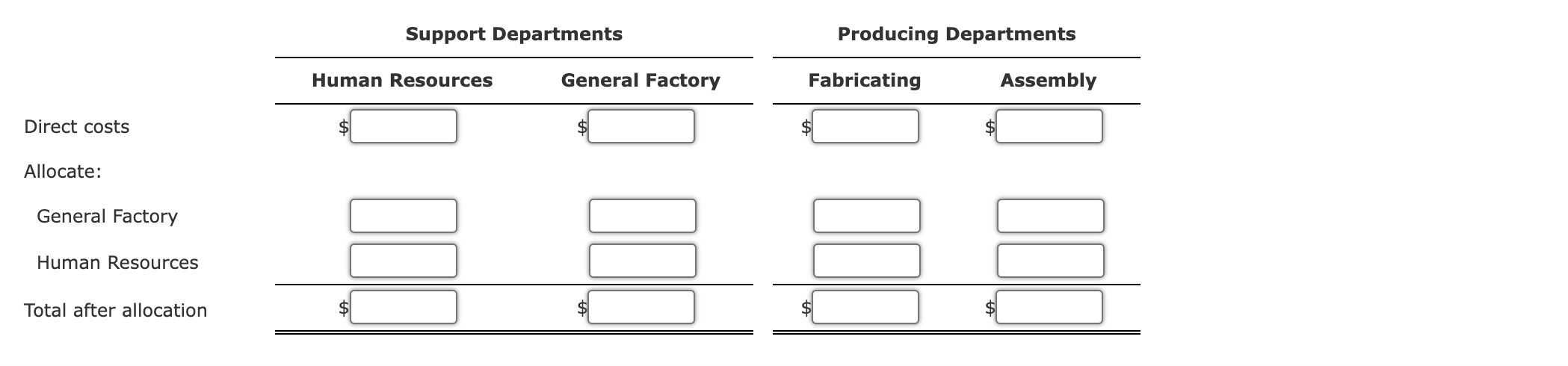 Solved Valron Company has two support departments, Human | Chegg.com