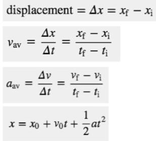 Solved displacement = Ax = xf – xi Vav Δx Δι = X - X If - t; | Chegg.com
