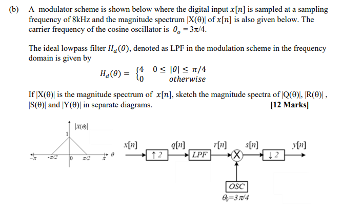 Solved (b) A modulator scheme is shown below where the | Chegg.com