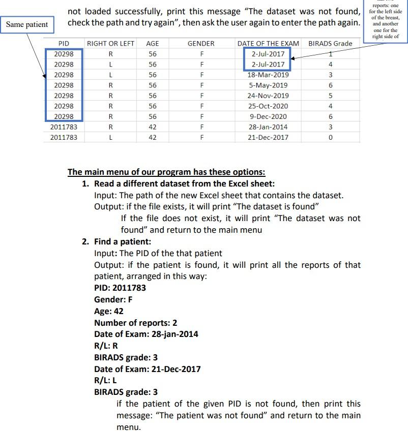 Solved Bi-RADS (Breast Imaging-Reporting and Data System) is | Chegg.com
