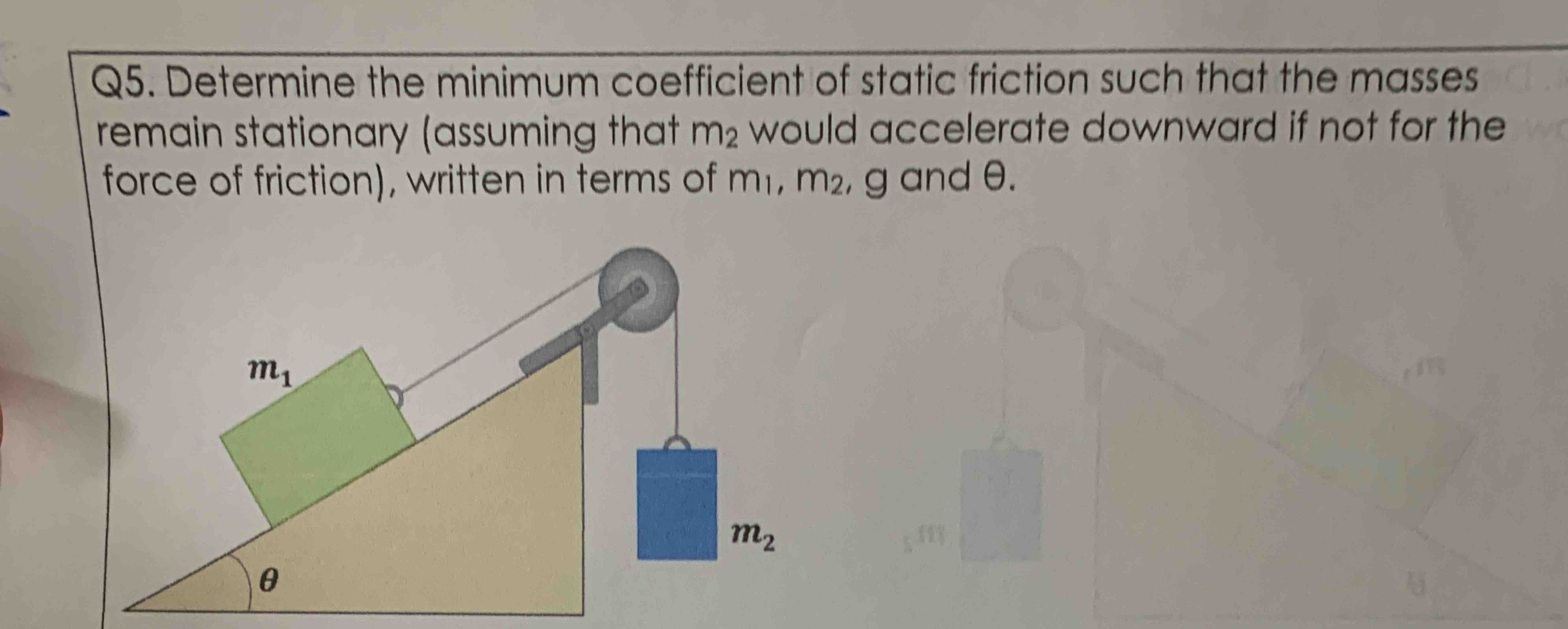 Solved Q5. ﻿Determine the minimum coefficient of static | Chegg.com
