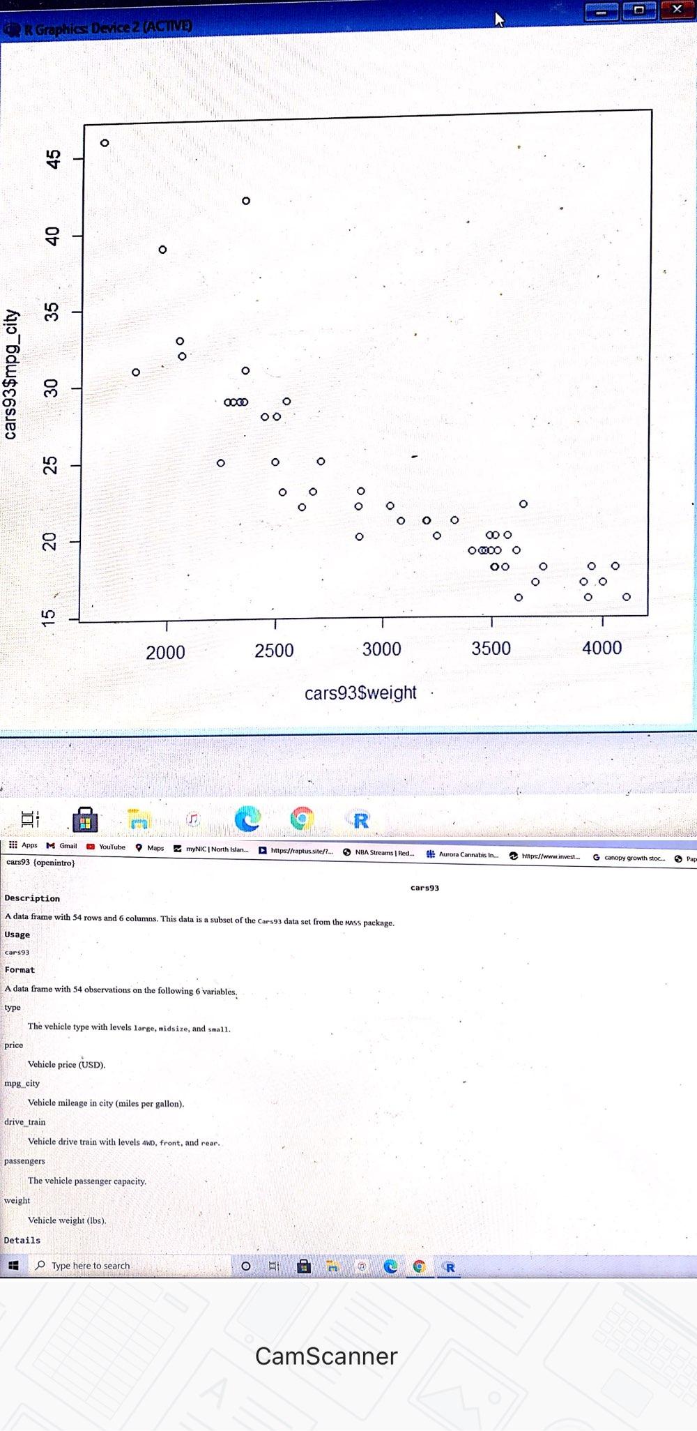 Solved RGui (32-bit) - [R Console) File Edit View Misc | Chegg.com