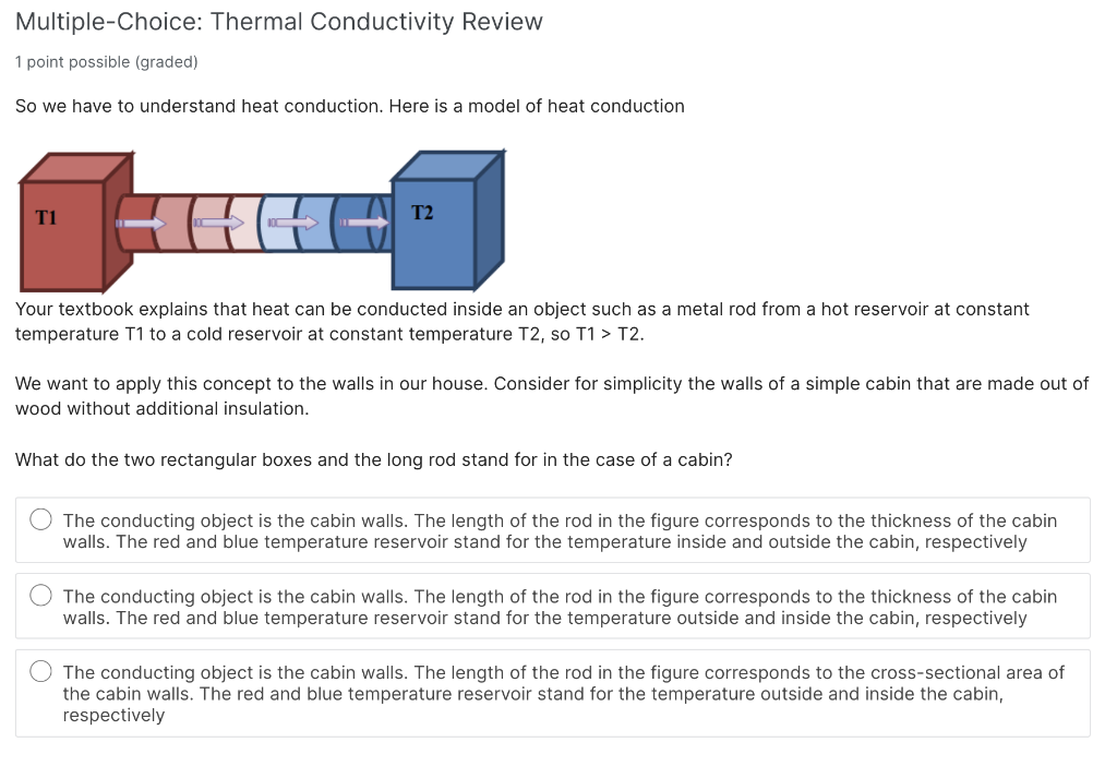 Solved Multiple-Choice: Thermal Conductivity Review 1 point | Chegg.com