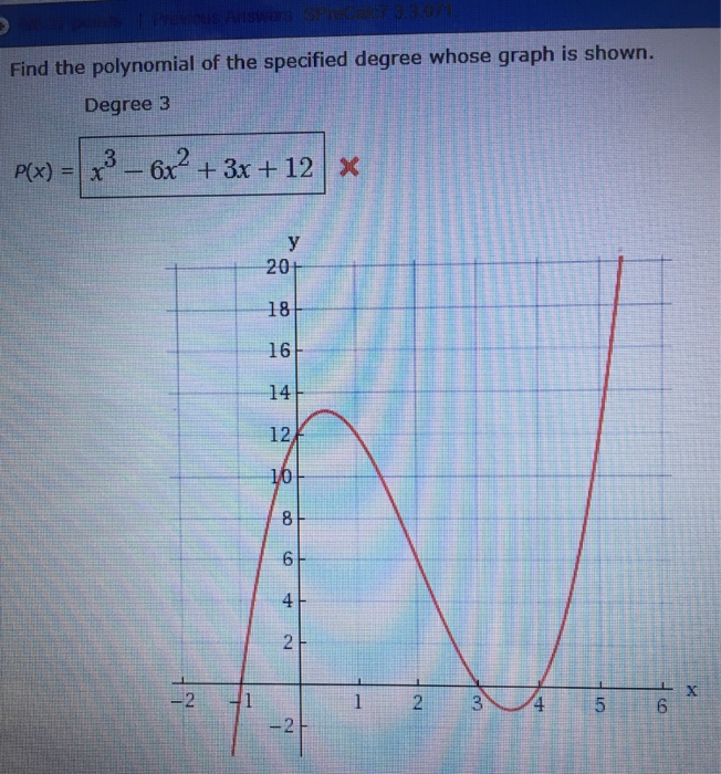 Solved Find the polynomial of the specified degree whose | Chegg.com