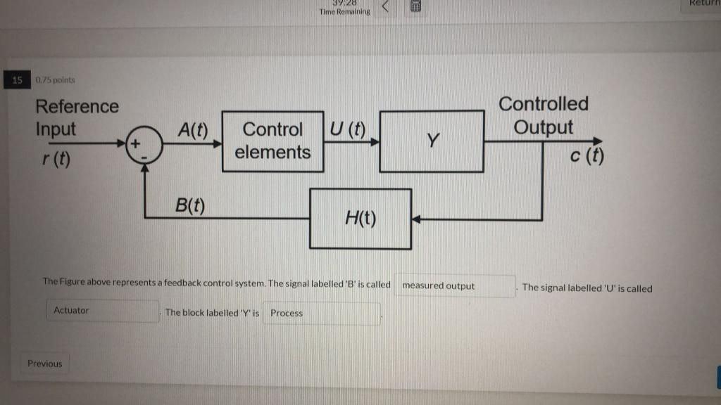 Solved Slove fast, clearly all steps needed and clearly | Chegg.com