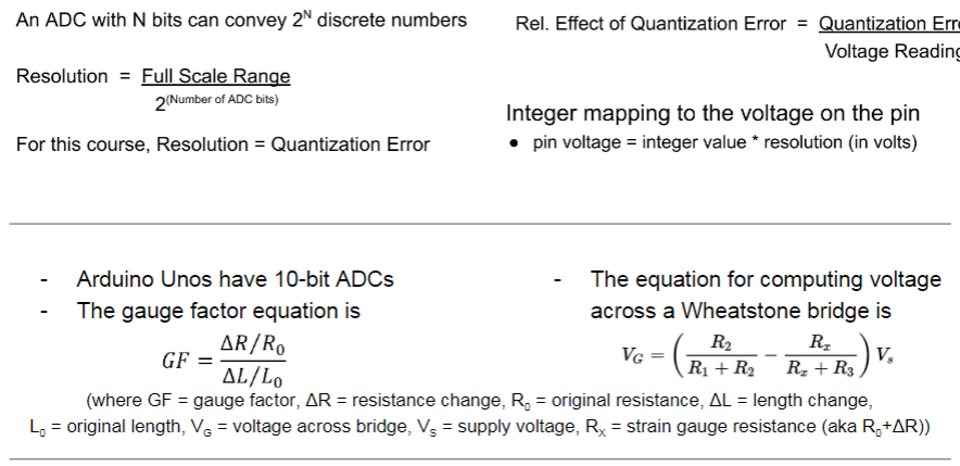 Solved Compute The Relative Effect Of Quantization Error In Chegg