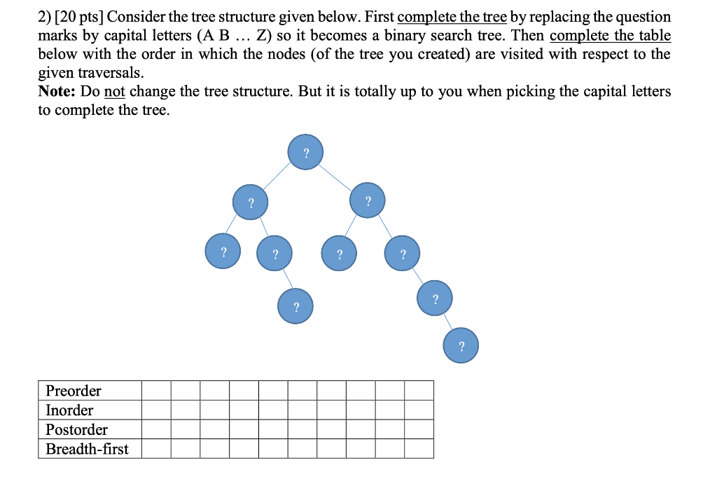 Solved 2) [20 pts] Consider the tree structure given below. | Chegg.com
