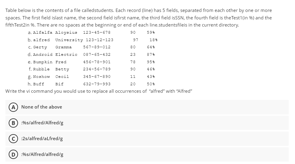 Solved 14) store in variable and display it. _ 18) To modify | Chegg.com