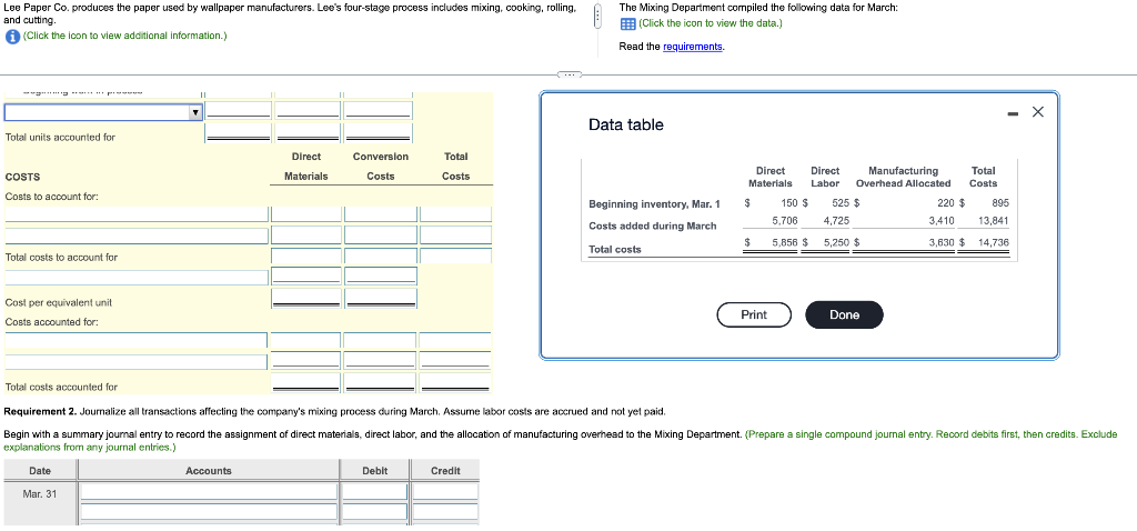 Solved Lee Paper Co. produces the paper used by wallpaper | Chegg.com