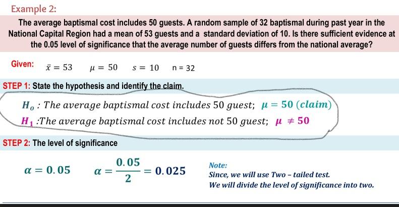 Solved STAT AND PROBA LESSON: HYPOTHESIS TESTING TOPIC: | Chegg.com