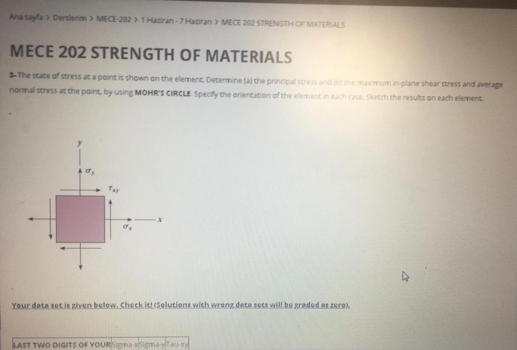Solved Sigma x = -200 Mpa. Sigma y = 200 Mpa | Chegg.com