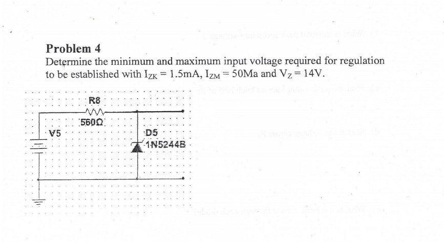 Solved Problem 4 Determine the minimum and maximum input | Chegg.com
