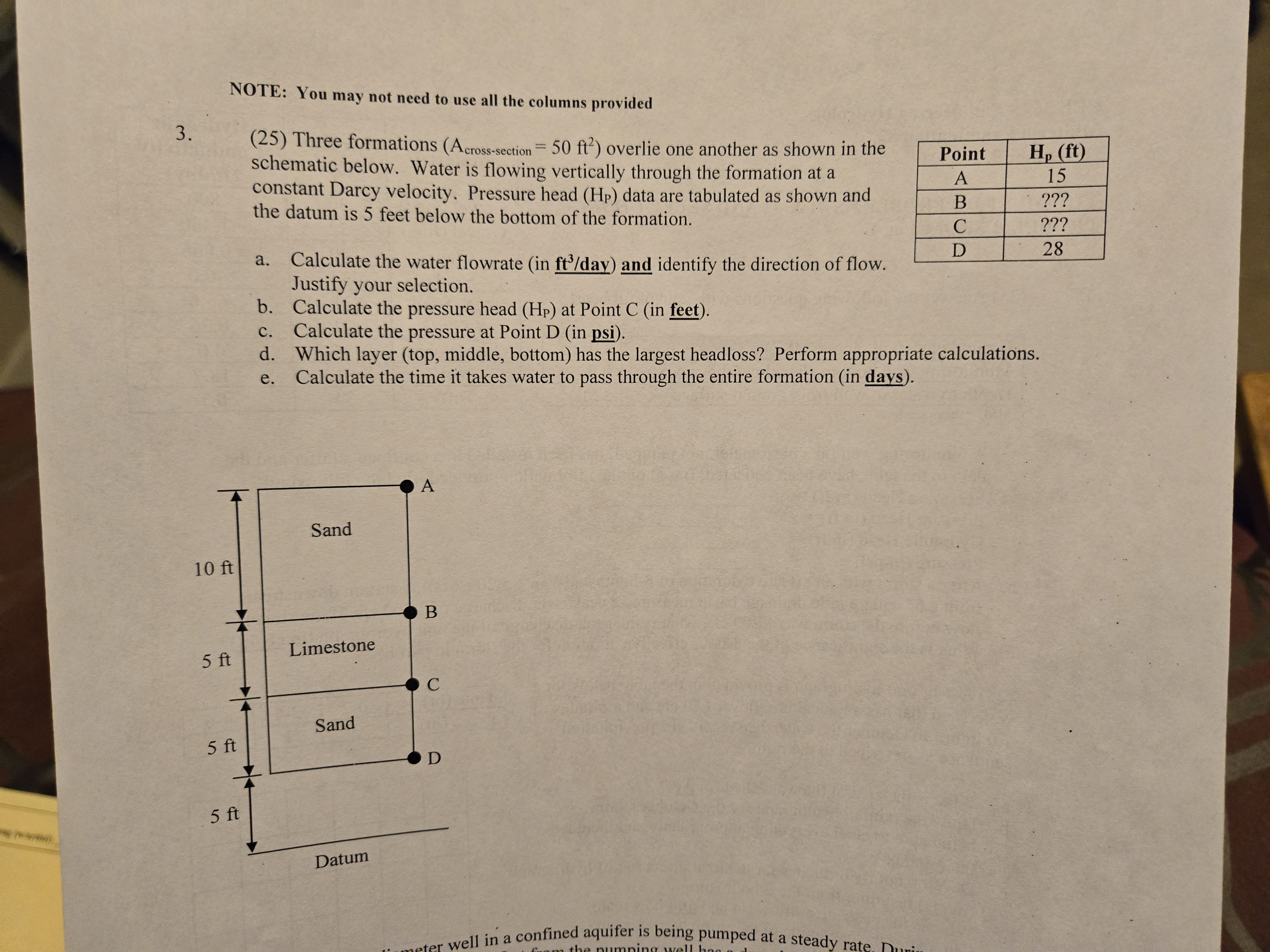 Solved Across-section =50ft2 (HP)ft3day? (HP) at ﻿Point | Chegg.com