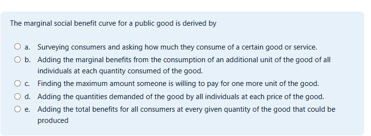 The marginal social benefit curve for a public good | Chegg.com